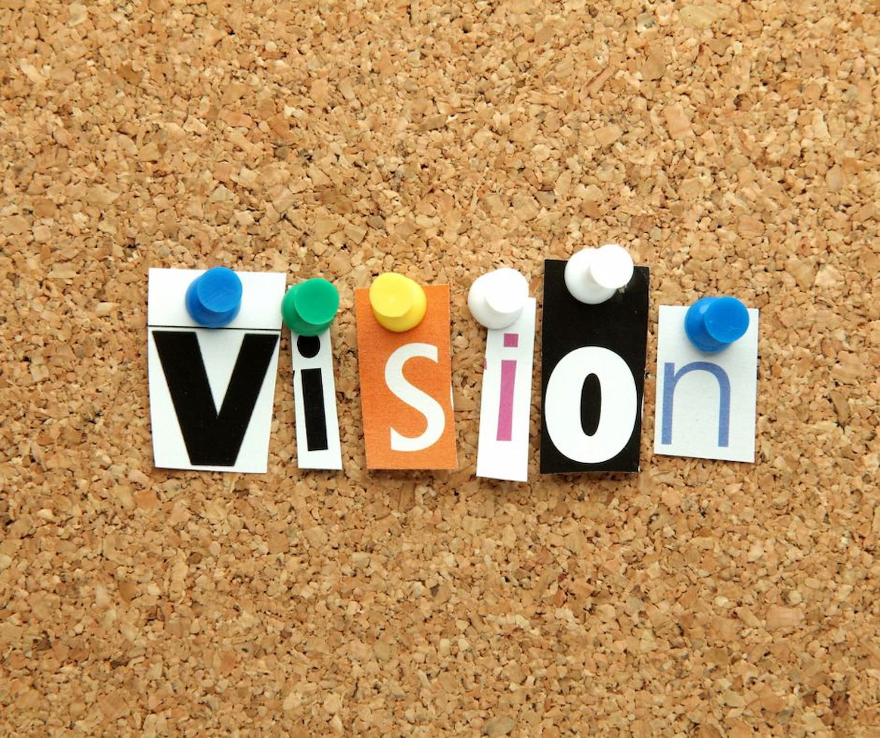 El vision board, la herramienta efectiva para enfocar tus objetivos ...